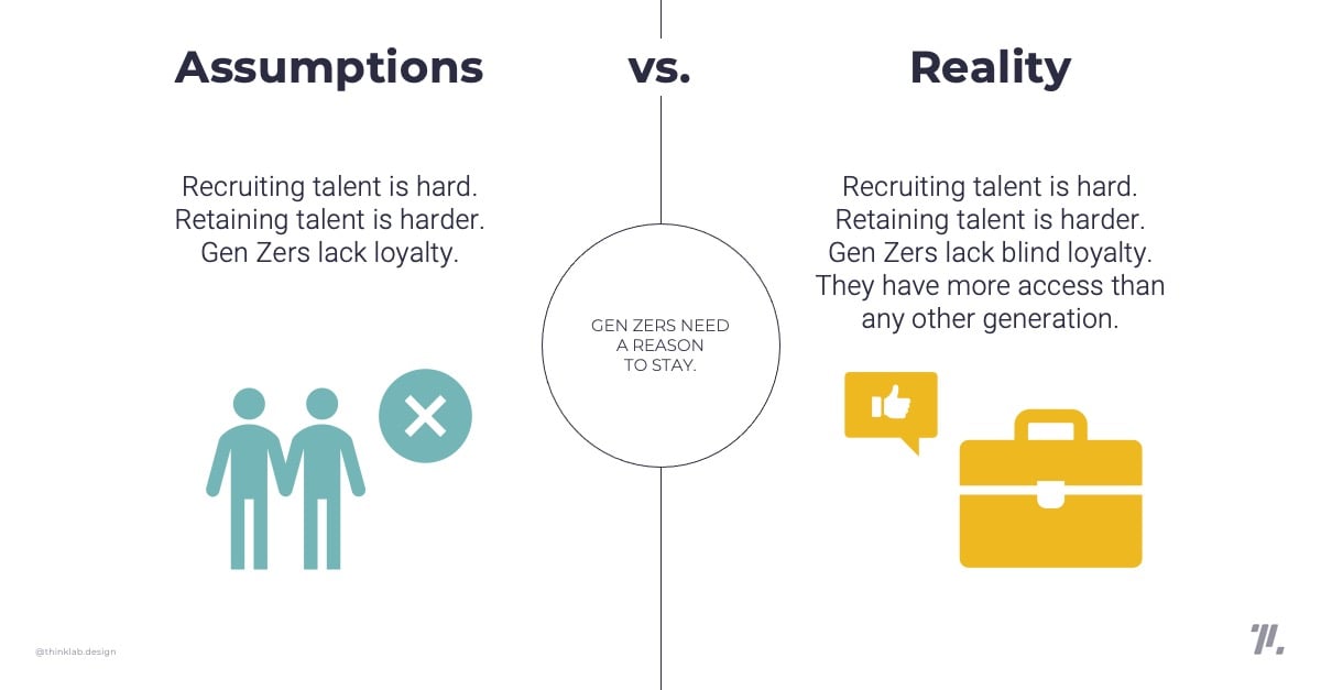 Unlocking Gen Z’s Potential to Transform the Interior Design Industry